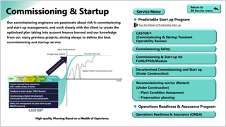 Our Operational Excellence Services | EPC Business | JGC HOLDINGS ...